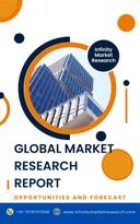 Global Conductive Evaporation Boat Market Trends, Growth and Outlook 2025-31